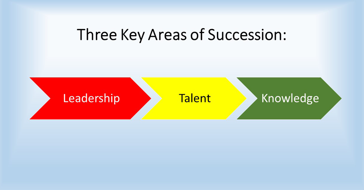 Three Key Areas of Succession Planning: Leadership, Talent, and Knowledge